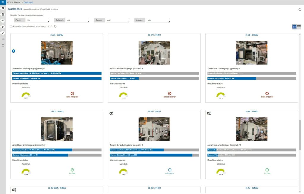 Live-Dashboard - Valuefacturing