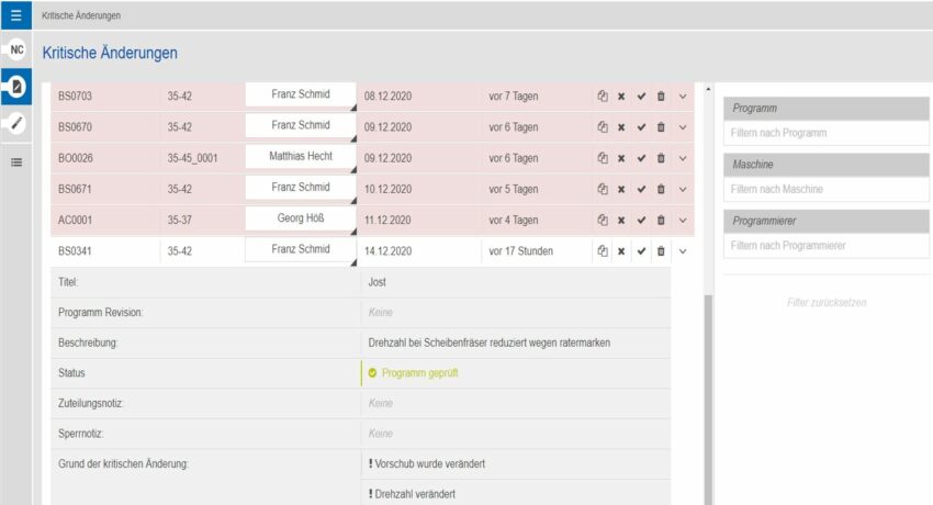 NC-Management - Valuefacturing