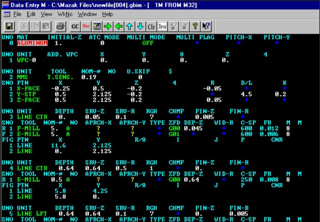 NC-Management - Valuefacturing
