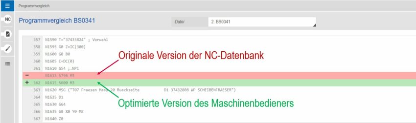 NC-Management - Valuefacturing