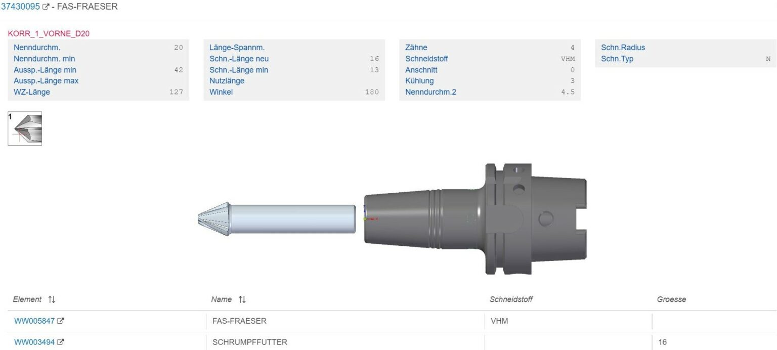 Werkzeug-Management - Valuefacturing